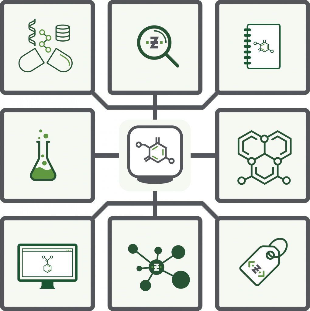 Chemistry Hub | Streamline Your Chem Data | ZONTAL