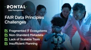 FAIR Data Principles: Benefits, Challenges & FAQs