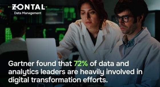 Legacy System Integration: Benefits & Challenges