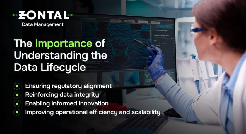 Data Lifecycle Management: 8 Stages, Benefits & FAQs